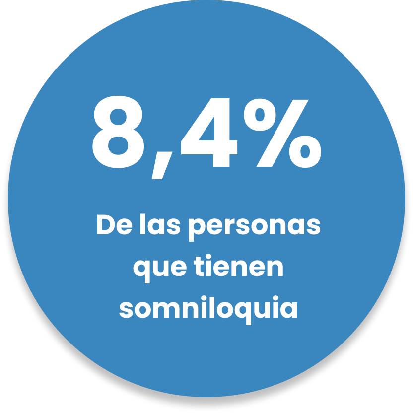 Somniloquia - Clínica Somno